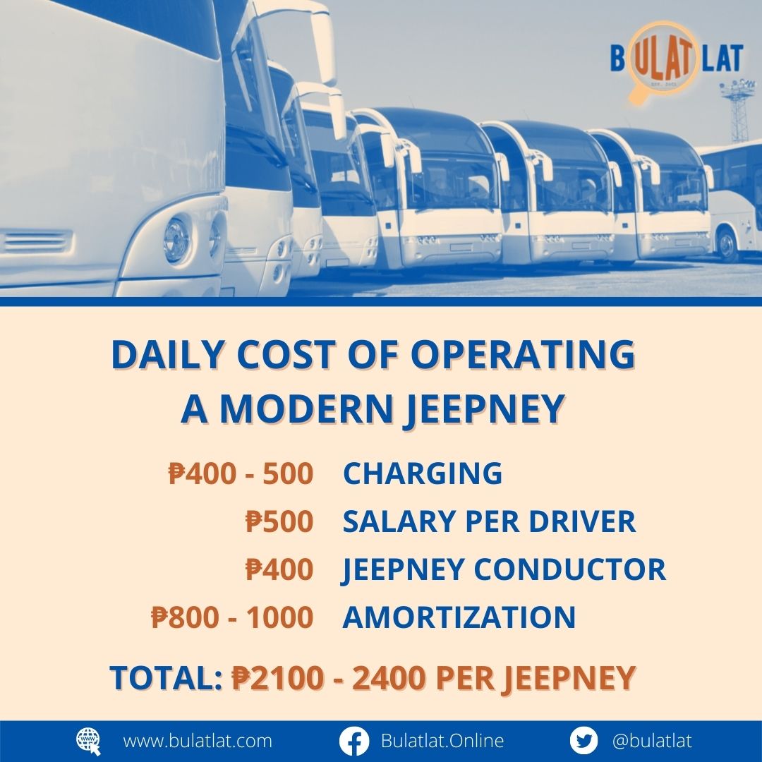 Jeepney modernization’s rushed timeline neglects drivers’ woes